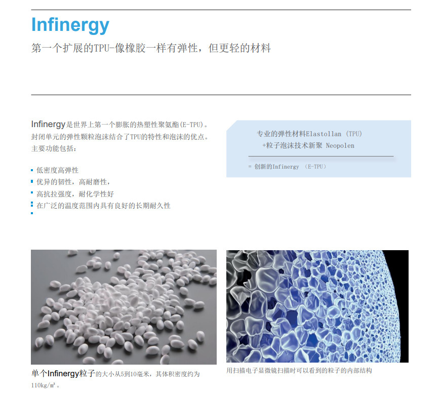 巴斯夫 Infinergy ETPU爆米花 跑道 鞋材 ETPU粒子-阿里巴巴