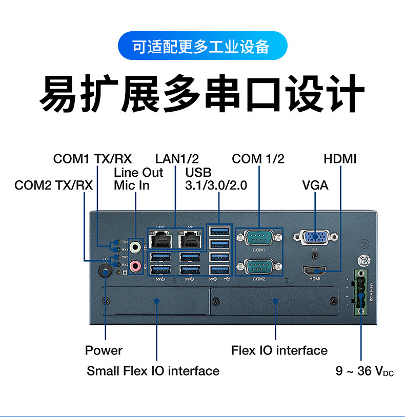 研华工控机无风扇嵌入式工控机MIC-7700/770无风扇工业电脑批发-阿里巴巴
