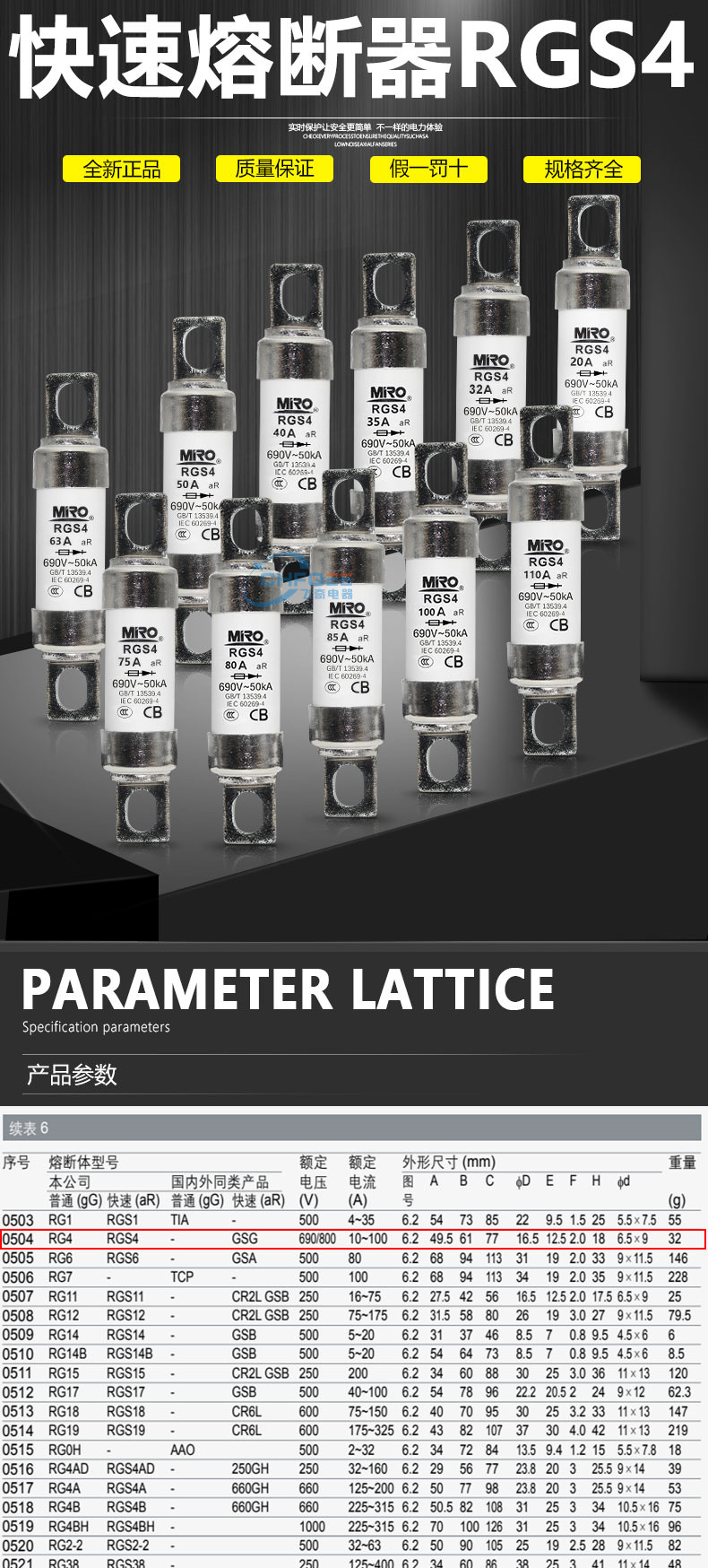 茗熔快速熔断器RGS4 690V 63A 75A 80A 85A 90A 100A 110A保险丝-阿里巴巴