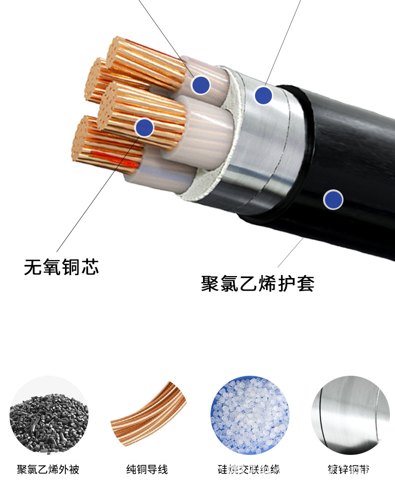 铠装zcyjv22铜芯3+1电力电缆70/95/120/150/185/240/300 三相四线-阿里巴巴