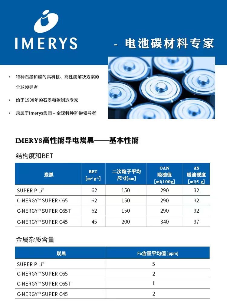 益瑞石 特密高 Super C65/Super C65T/Super C45 导电碳黑 电池-阿里巴巴