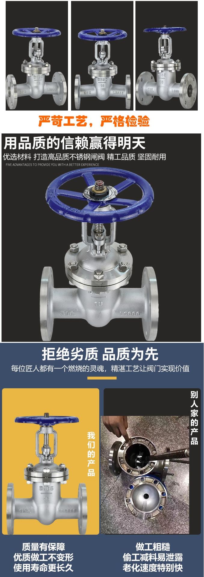 304/316不锈钢法兰闸阀Z41W-16PR防腐蚀耐酸碱高温蒸汽不锈钢阀门-阿里巴巴