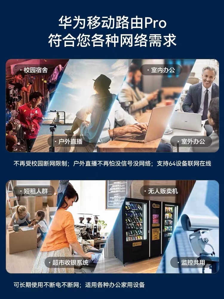 适用华为B535-836 4G全网通无线路由器千兆随身WiFi卡托插卡版5G-阿里巴巴