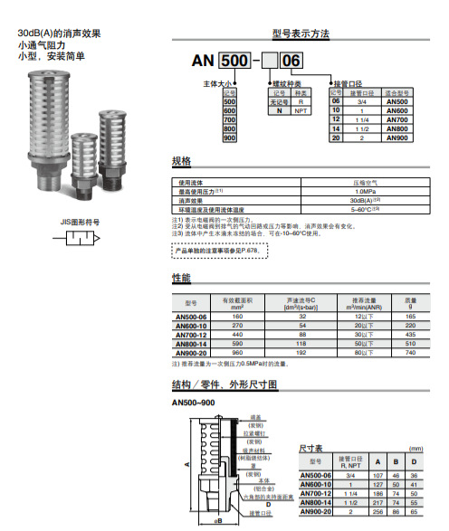 日本SMC消声器 全新正品现货特价 AN500-06 AN600-10-阿里巴巴