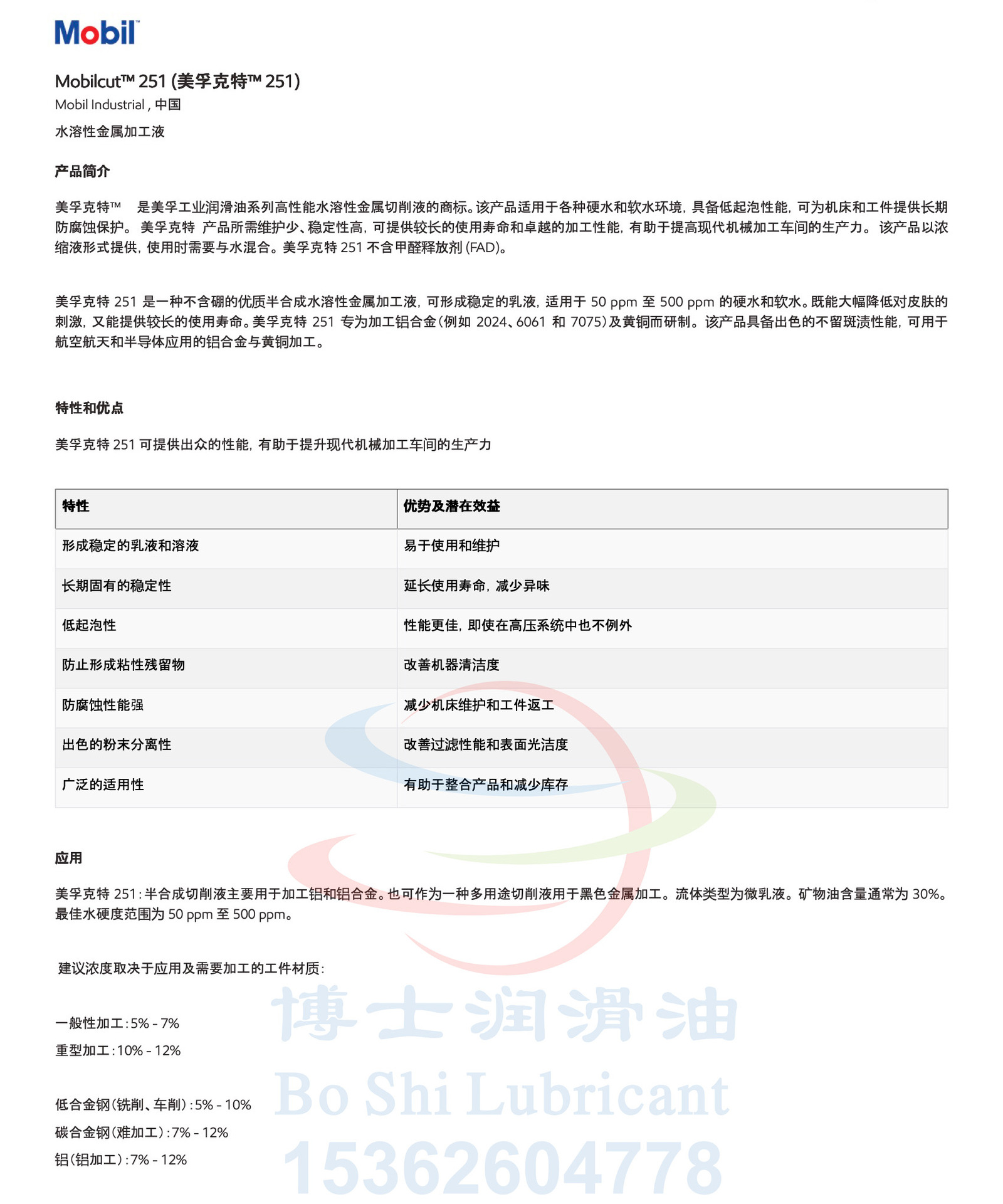 美孚克特水溶性切削液Mobilcut 102 141 147 231 232 251 321 323-阿里巴巴