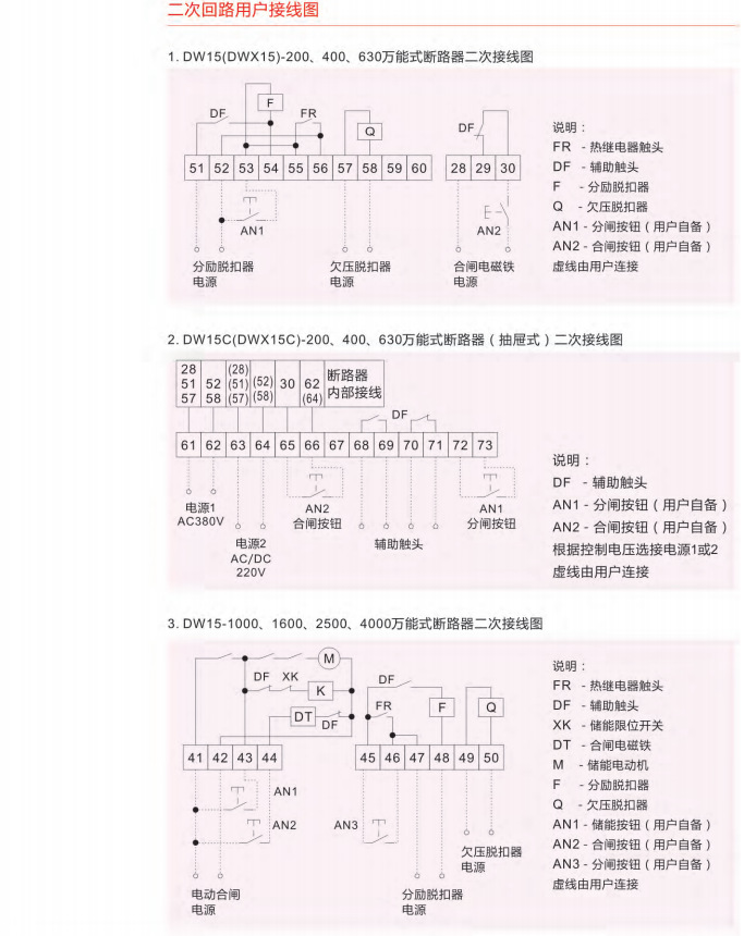 DWX15C（DW15C）系列抽屉式万能式断路器 固定式框架DW15 代DW10-阿里巴巴