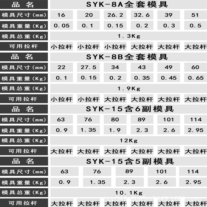 SYK-8A不锈钢液压开孔器8B/15薄铁板手动铝板打孔机配模具SYD-25-阿里巴巴