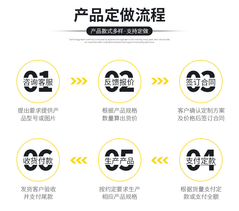 挖掘机配件 利勃海尔 燃油滤清器 0149977 液压滤芯 11009281-阿里巴巴