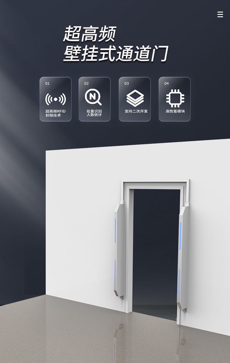 RFID吸顶通道门仓储资产盘点图书档案安全防盗UHF超高频自动识别-阿里巴巴