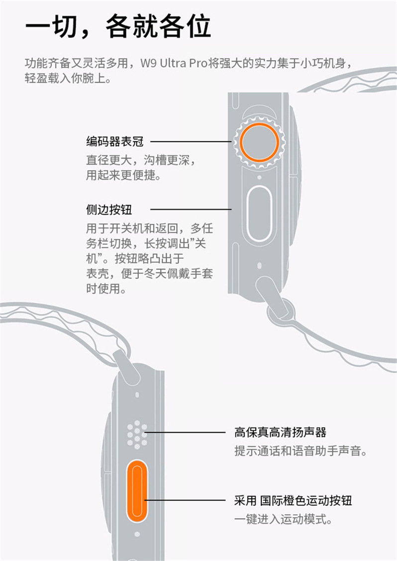华强北S9新款W9 Ultra Pro智能手表蓝牙通话心率信息提醒离线支付-阿里巴巴
