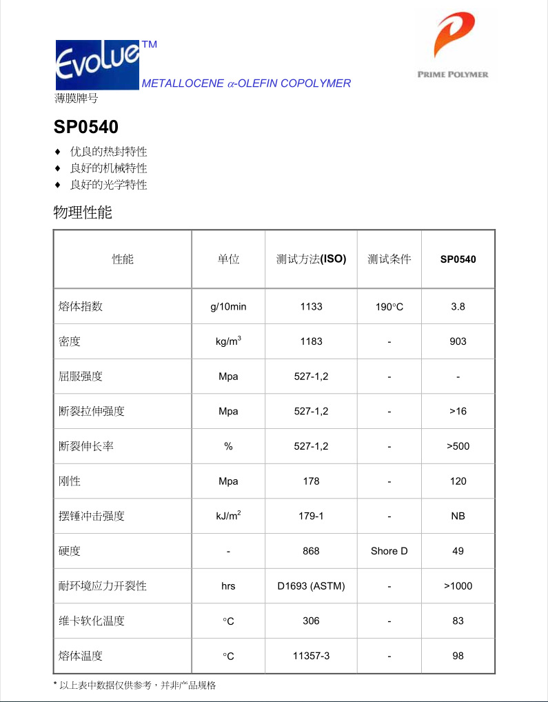 低温热封PE茂金属吹膜改性MLLDPE日本普瑞曼SP0540 流延薄膜原料-阿里巴巴