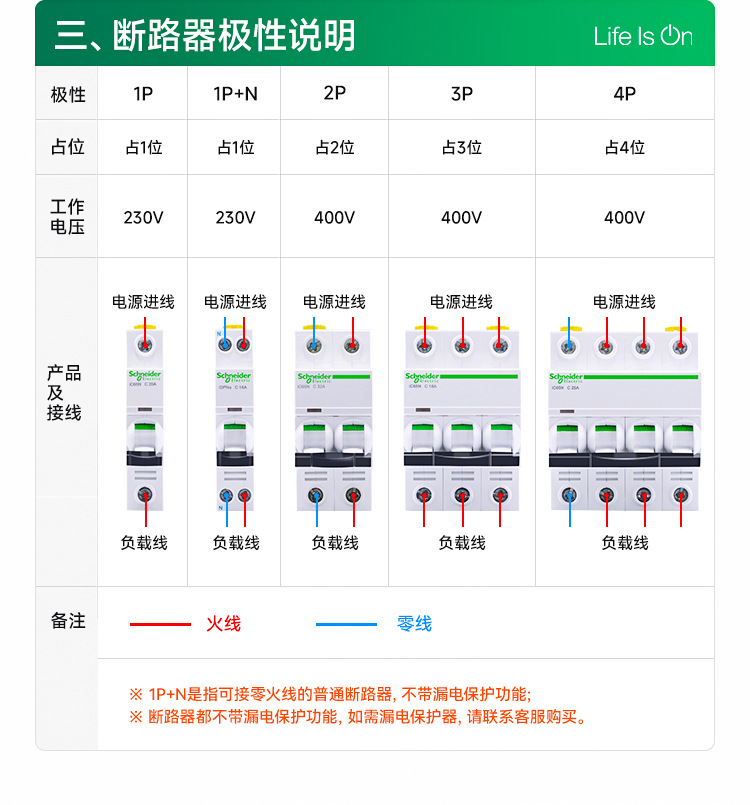 施耐德家用空气开关单极断路器1P10A16A20A32A 短路保护A9F18110-阿里巴巴