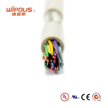 LIYY 0.25平方 CE认证 PVC护套柔性数据电缆-阿里巴巴