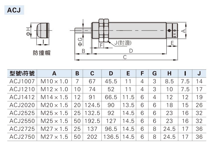 亚德客油压缓冲器ACA0806 ACA1007/1210/1412/2020-1/2-阿里巴巴