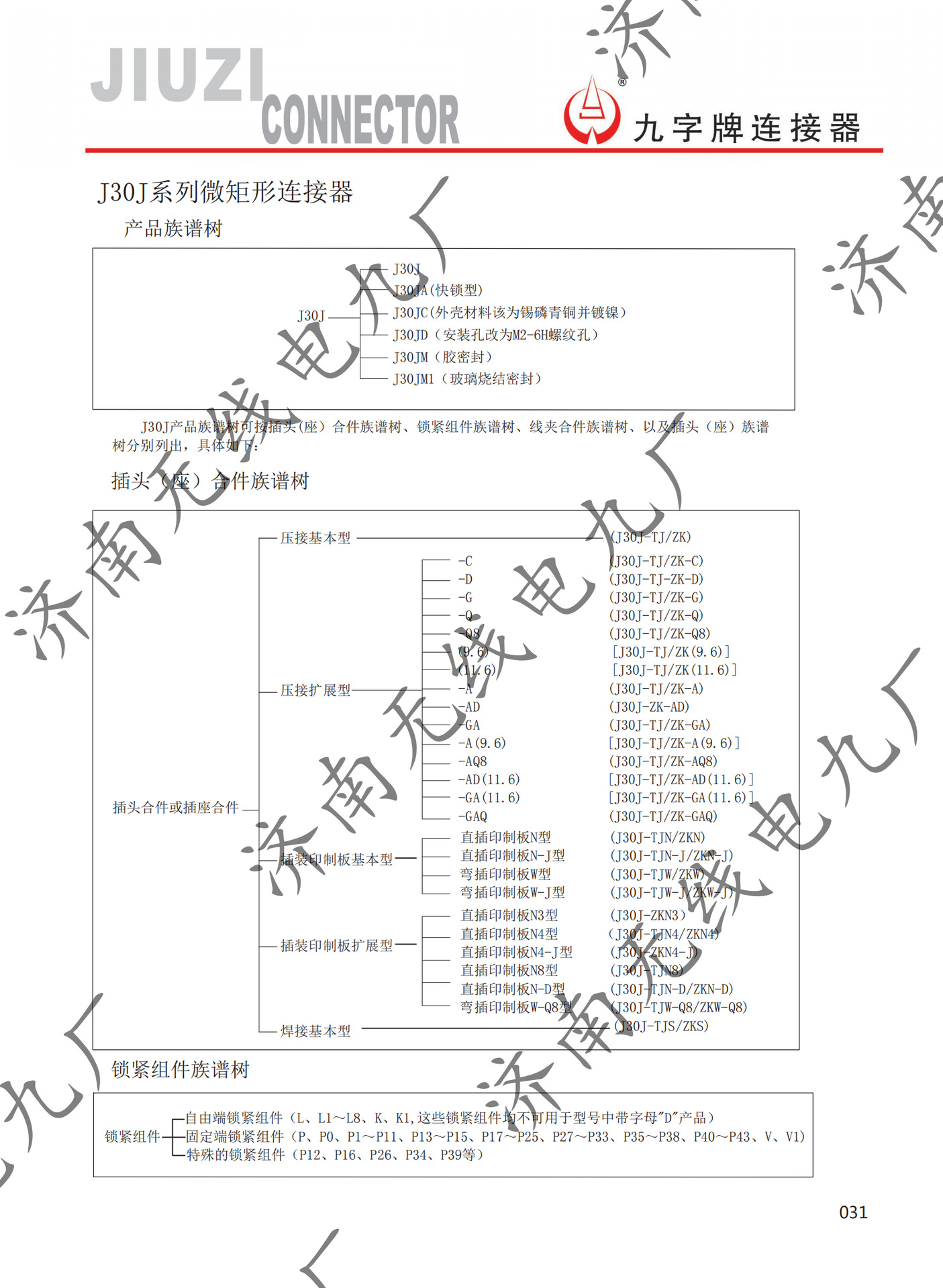 J30J-51TJL微矩形J30J-51ZKP连接器J30J-51ZKW/ZKN设备插头插座-阿里巴巴