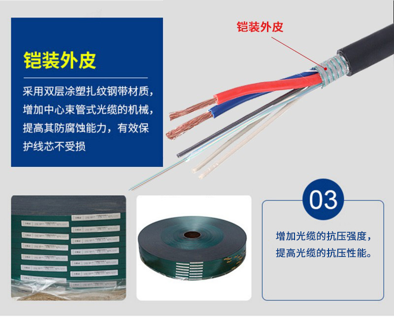 民鑫复合光缆光电复合缆带电源一体线铠装2/4/8/12/24芯光纤光缆-阿里巴巴