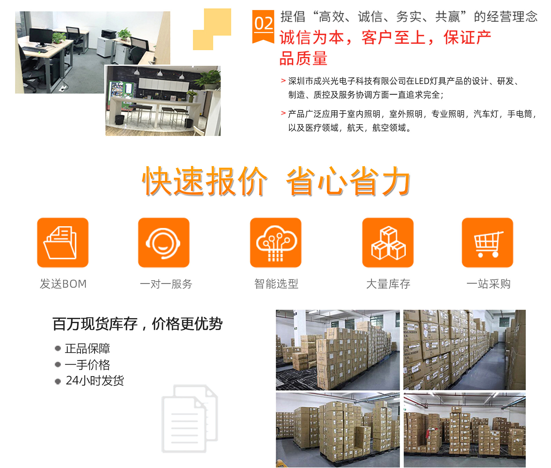 原装进口欧司朗 LV E63C 3528球头绿光灯珠 四脚共阳贴片LED灯珠-阿里巴巴