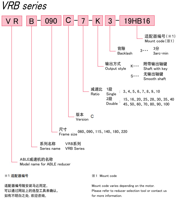 Nidec尼得科减速机VRB-115C-5-K3-19FB19正规代理商-阿里巴巴