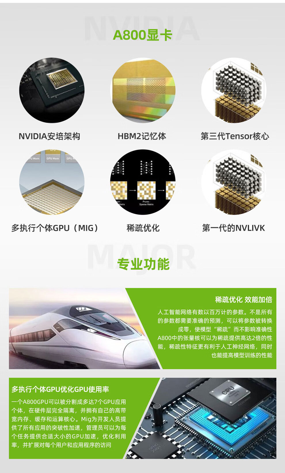 nvidia英伟达Tesla A800 80G显卡深度学习人工智能服务器替代a100-阿里巴巴