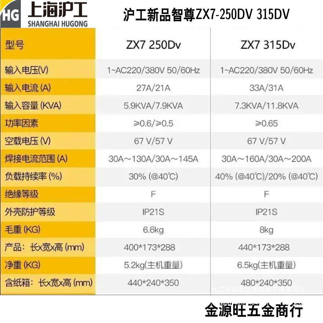 沪工电焊机ZX7-315M/400D逆变直流双电压220V380V工业级全铜500-阿里巴巴