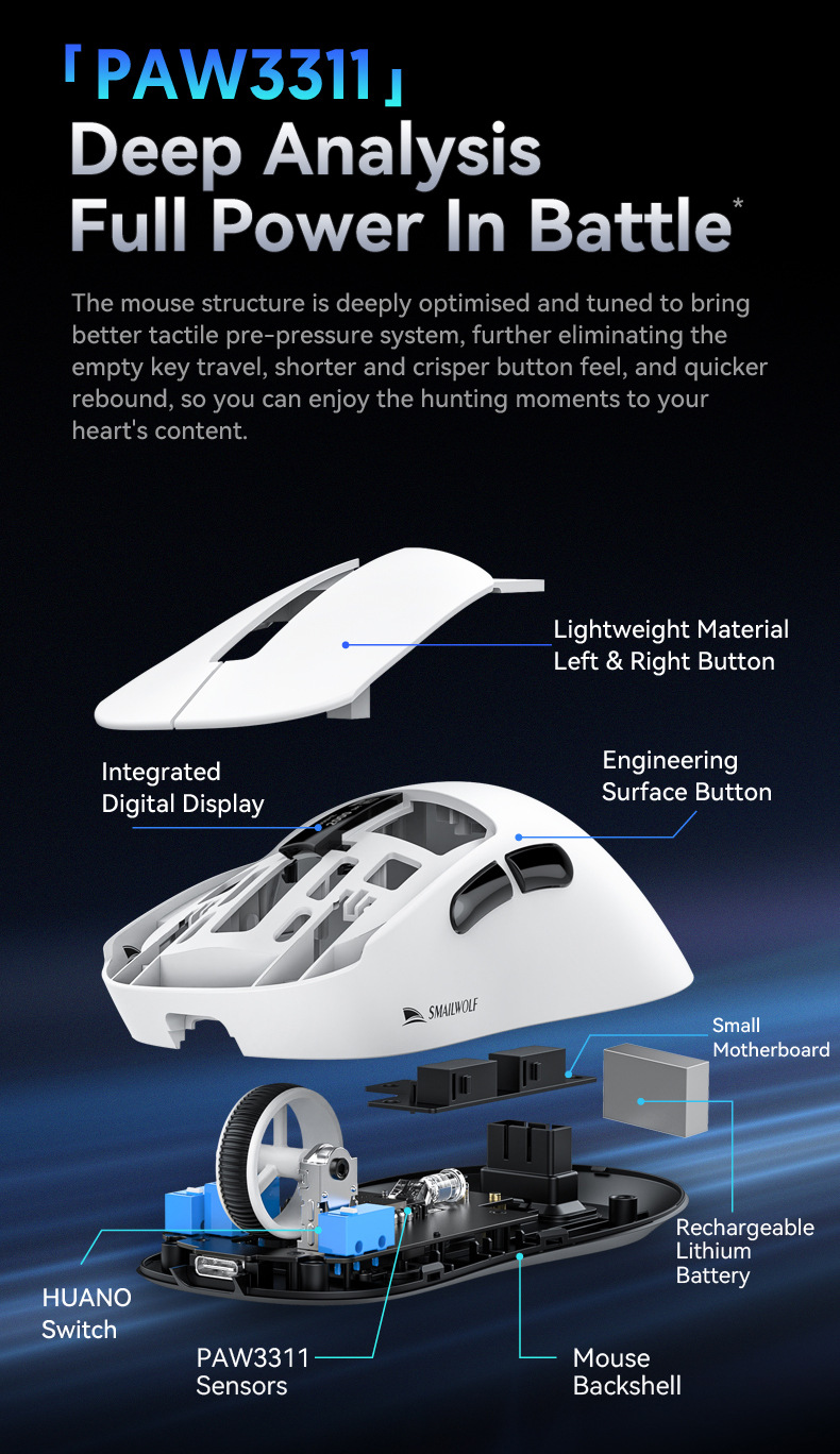 斯迈狼M6鼠标轻量化PAW3311无线蓝牙三模游戏鼠标数显RGB座充跨境-阿里巴巴