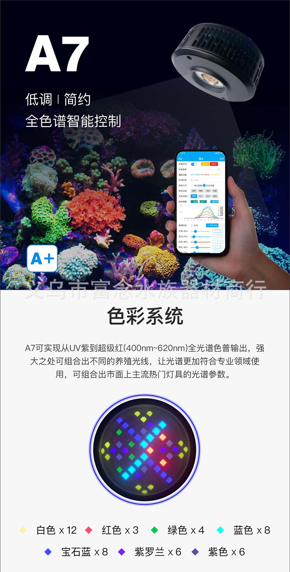 新款A7海水鱼缸珊瑚缸LED珊瑚灯海缸神灯360°圆形海缸灯app控制-阿里巴巴