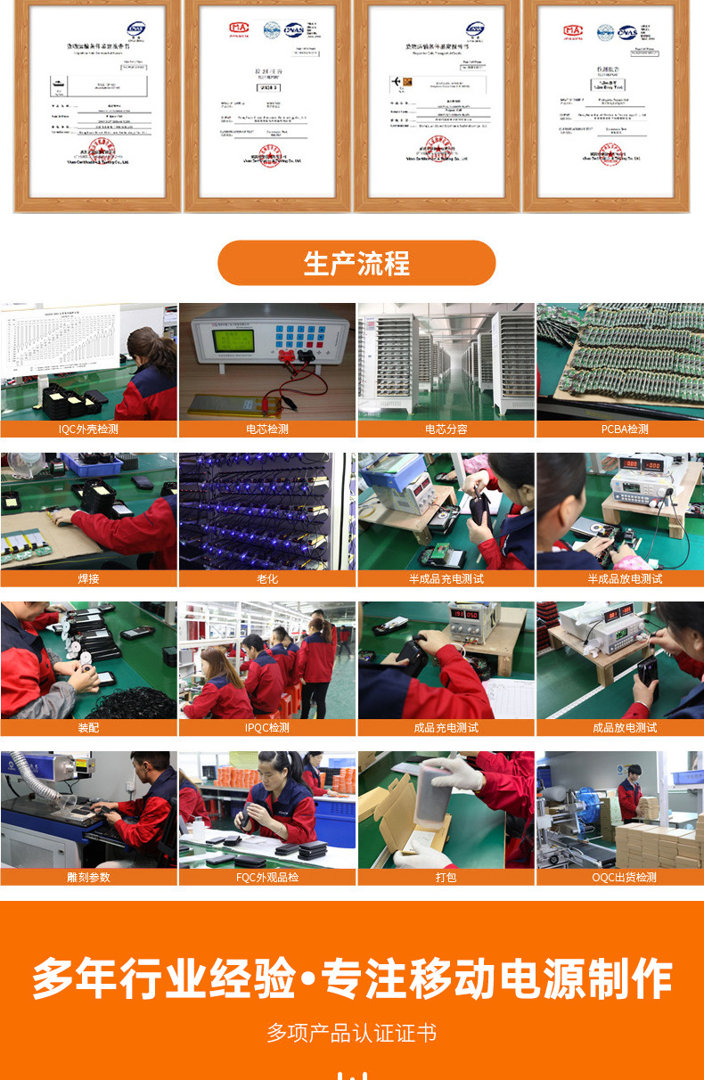 跨境专供CE认证UL2056大容量超薄便携式发热衣移动电源USB充电宝-阿里巴巴