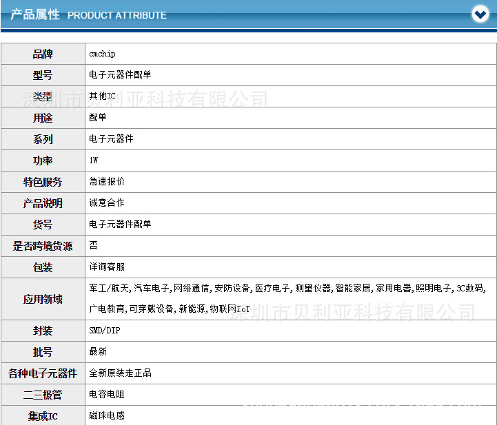 RN6752V1GQW 视频解码芯片 RN6752GQW 可开增值税发票-阿里巴巴