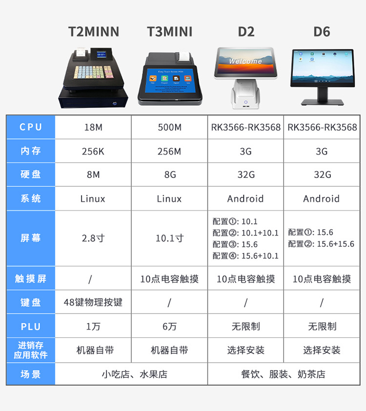英文版收银机跨境外贸cash register超市智能一体化点单机-阿里巴巴