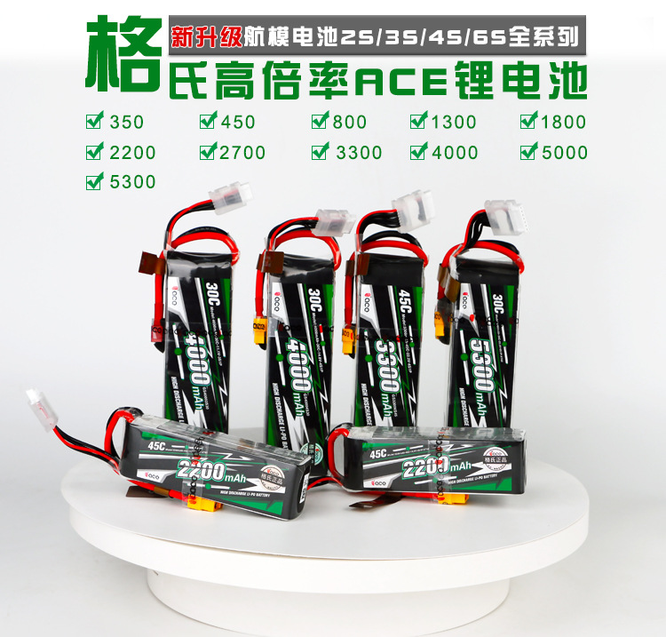 ACE格氏格式锂电池4S 6S 2200 2600 3300 4000 5300 6000 30C航模-阿里巴巴