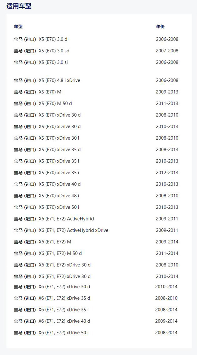 31356774736稳定器衬套31 35 6 774 736前平衡杆衬套31356774737-阿里巴巴