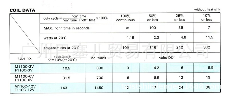 Shindengen M110C-12V 日本新电元电磁铁原装现货-阿里巴巴
