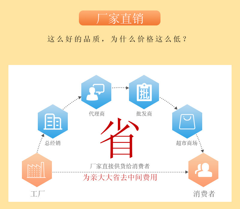 新豪沃09款 WG9231342068 14孔 普通刹车片 14.5mm 制动器衬片-阿里巴巴