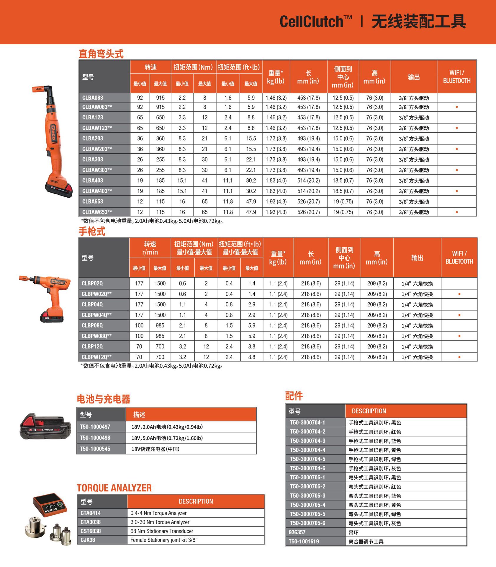 Cleco库柏电动定扭扳手 CLB智能紧密拧紧无线电动扭力扳手充电式-阿里巴巴