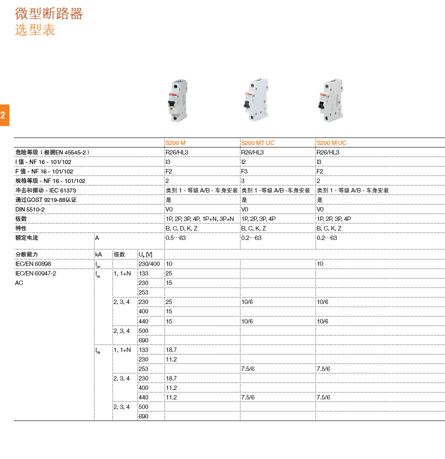 S202M-K3UC/10143729/ABB交直流通用型微断空开-阿里巴巴