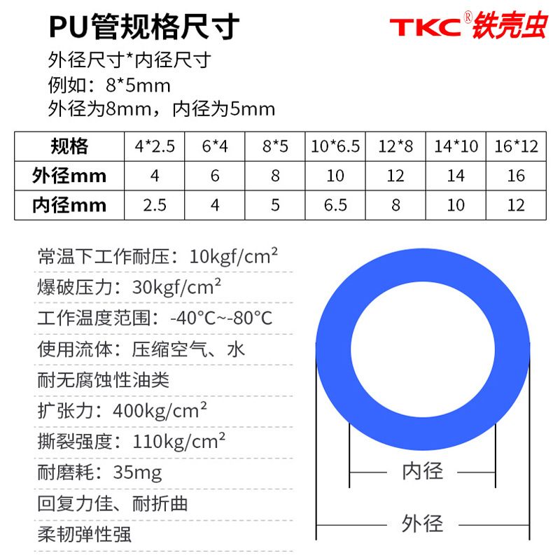 PU气管8mm气泵空压机透明12*8抗高压8*5气管 10*6.5 6 *4气动软管-阿里巴巴