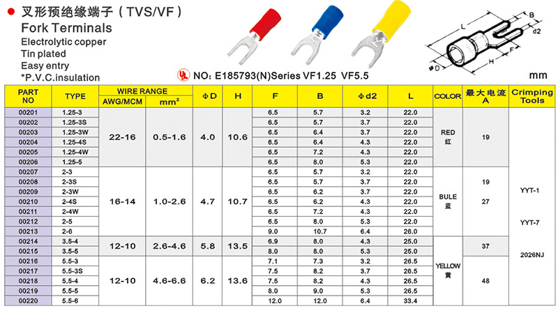 苏州源利TVS1.25-3S /W SV1.25-4S/5叉形预绝缘紫铜端头SV1-4-阿里巴巴