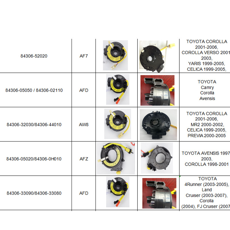 84306-06140 84306-0E010 84306-48030 84307-76020 84306-0D070-阿里巴巴