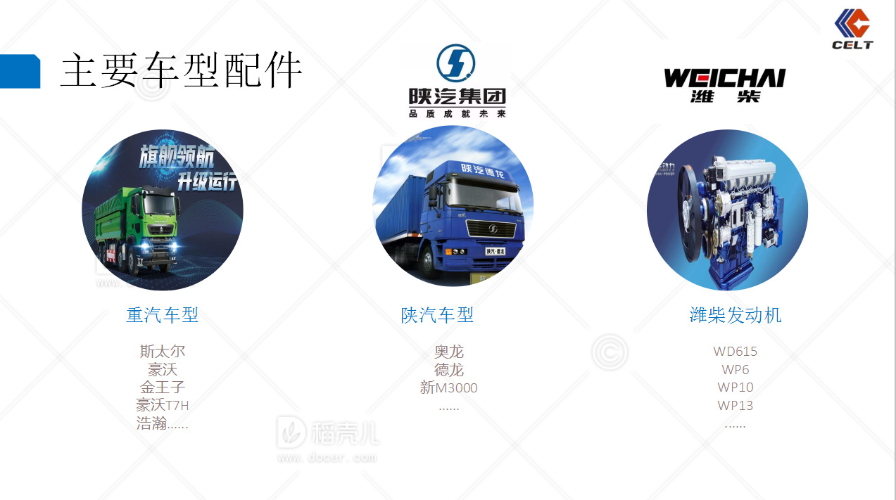 F96006 变速箱螺母 M50*1.5 豪沃重卡 一汽解放江淮汽配 陕汽欧曼-阿里巴巴