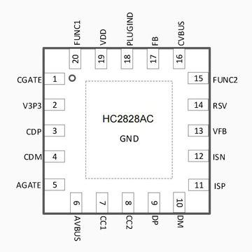 恒成微PD带QC A+C全协议芯片 HC2828AC-F/HC2828AC- G QFN3X3-20L-阿里巴巴