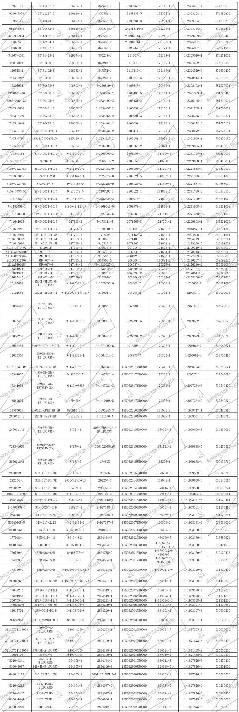 7282-6445-40矢崎/·YAZAKI汽车连接器线束接插件原装正品-阿里巴巴