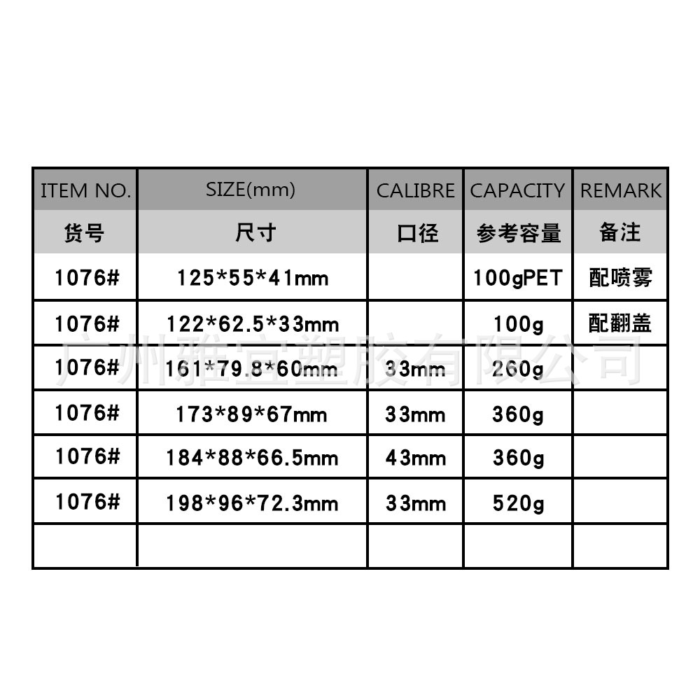 100g-260g-360g-520g乳液瓶，洗发瓶，沐浴瓶-阿里巴巴