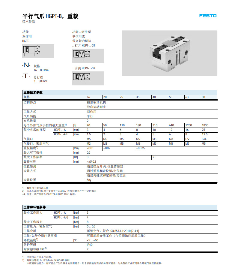 费斯托平行夹爪HGPT-25-A/HGPT-25-A-G1/HGPT-25-A-G2FESTO气爪-阿里巴巴