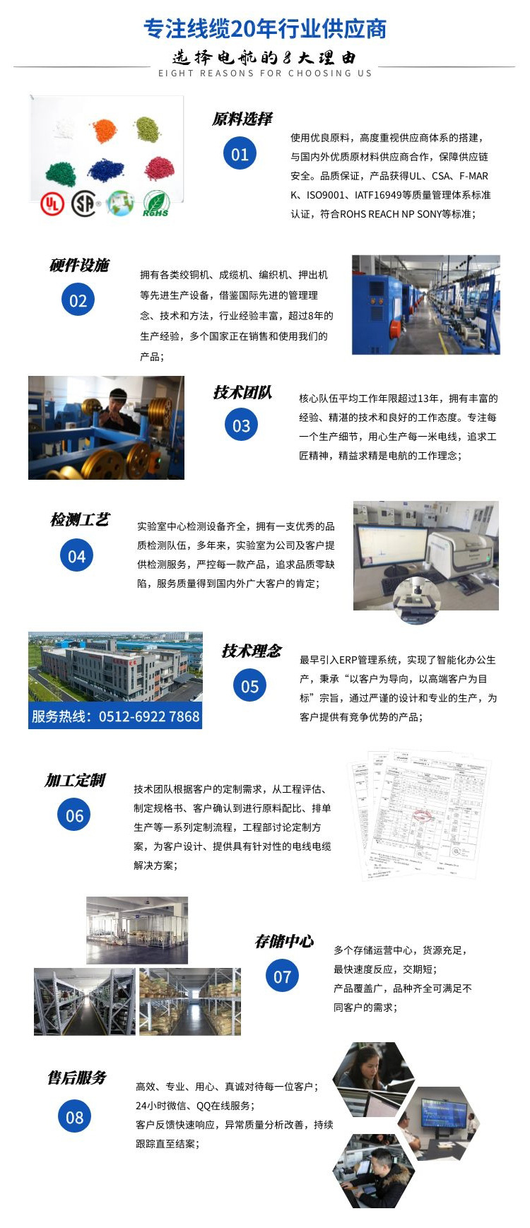 FLR31Y-B 0.13mm2 30/0.08TS单芯环保德标汽车线设备内部链接电线-阿里巴巴