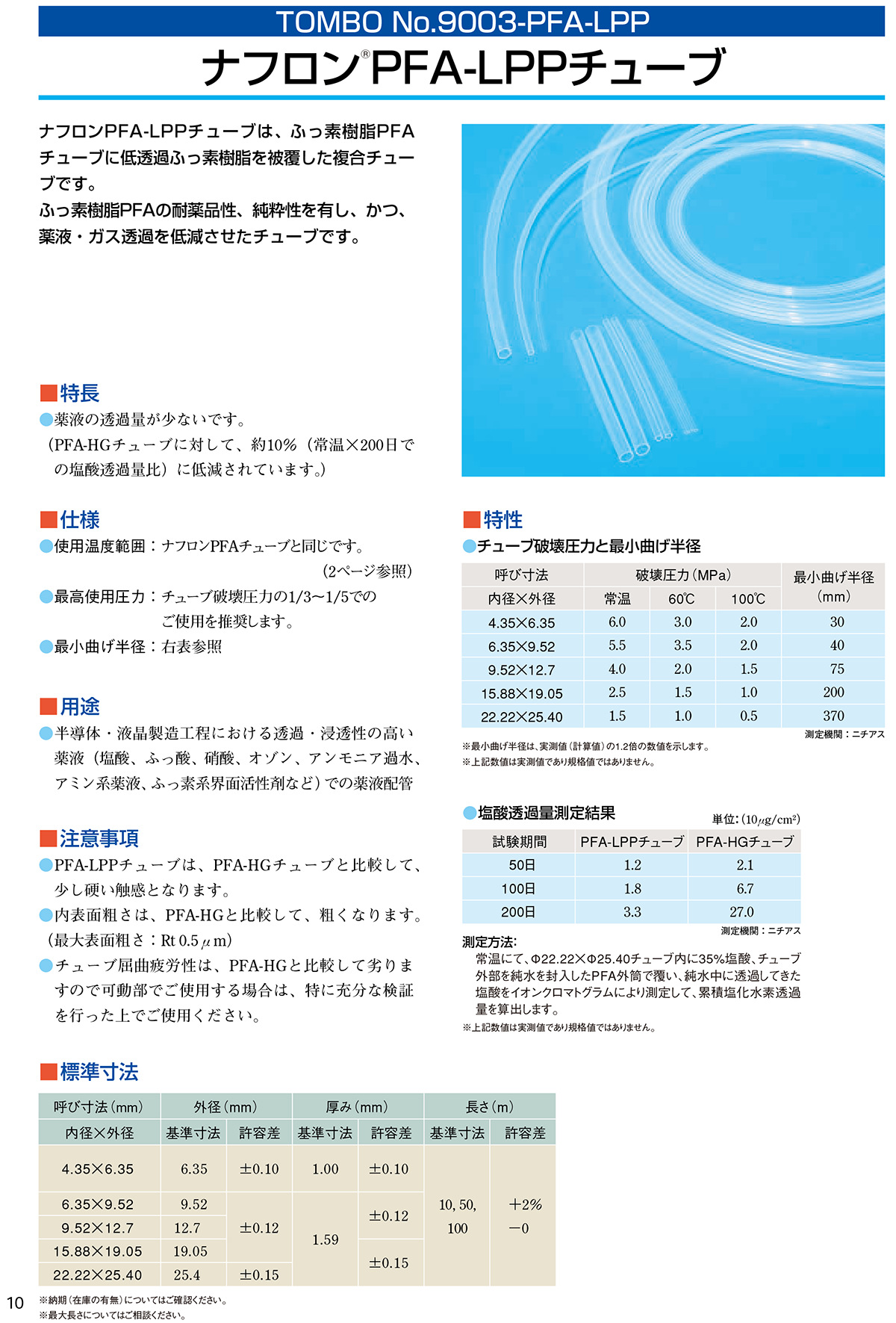 日本NICHIAS PFA软管-阿里巴巴