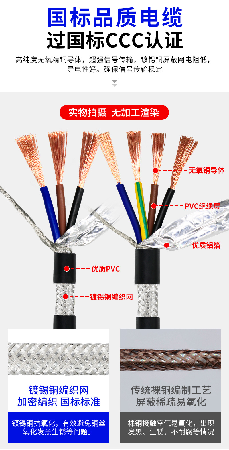 国标纯铜屏蔽线6 7 8芯0.2 0.3 0.75 1 平方信号控制屏蔽电缆RVVP-阿里巴巴