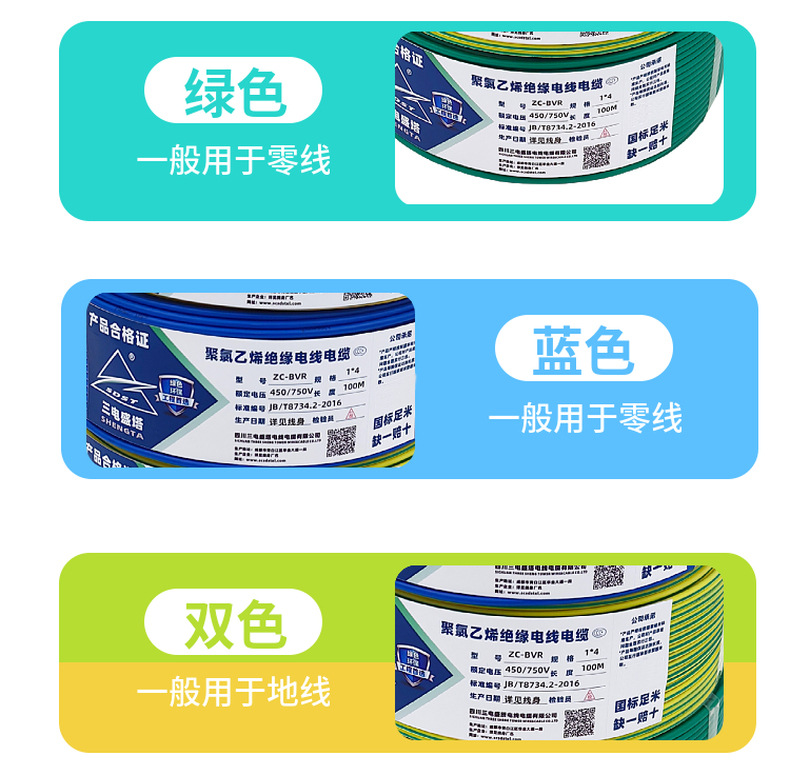 三电ZR/ZC-BVR阻燃软多股布电线0.75/1/1.5/2.5/4/6/10/16/25~300-阿里巴巴