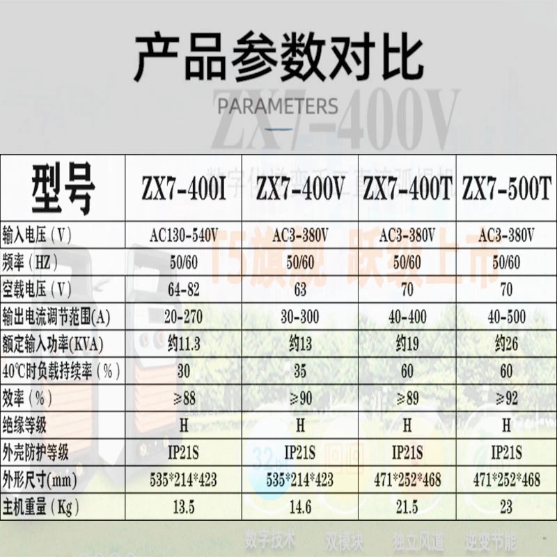 ZX7-400T/500T双模块逆变直流焊机380V工业焊机上海通用电焊机-阿里巴巴