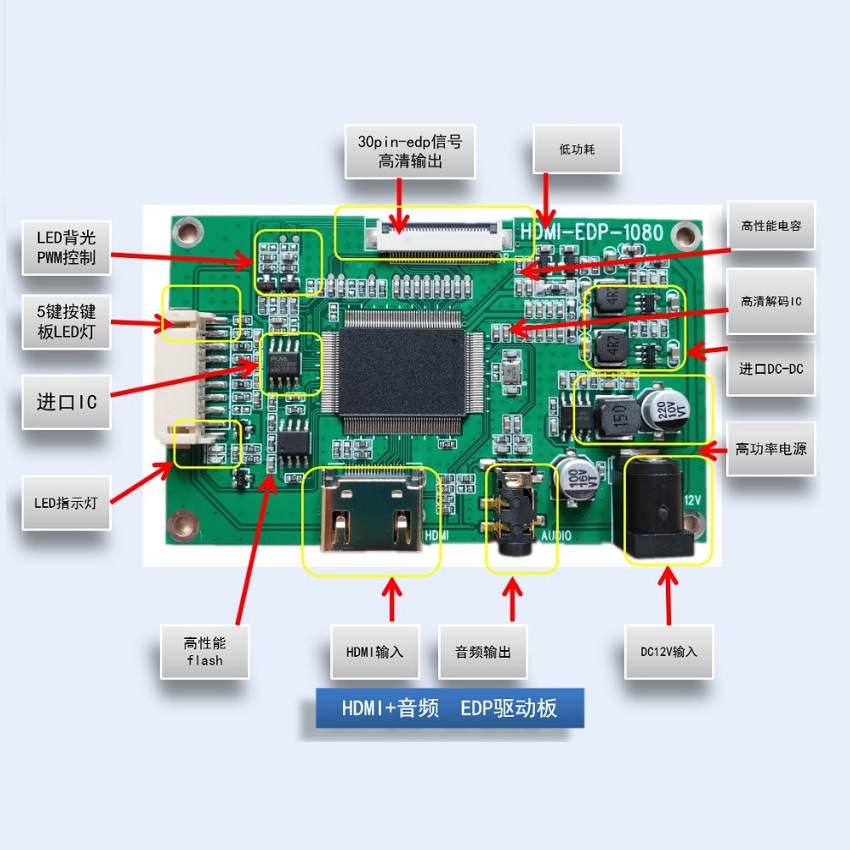 HDMI转30 PIN EDP 1920x1080P LCD液晶屏驱动转板工厂现货-阿里巴巴