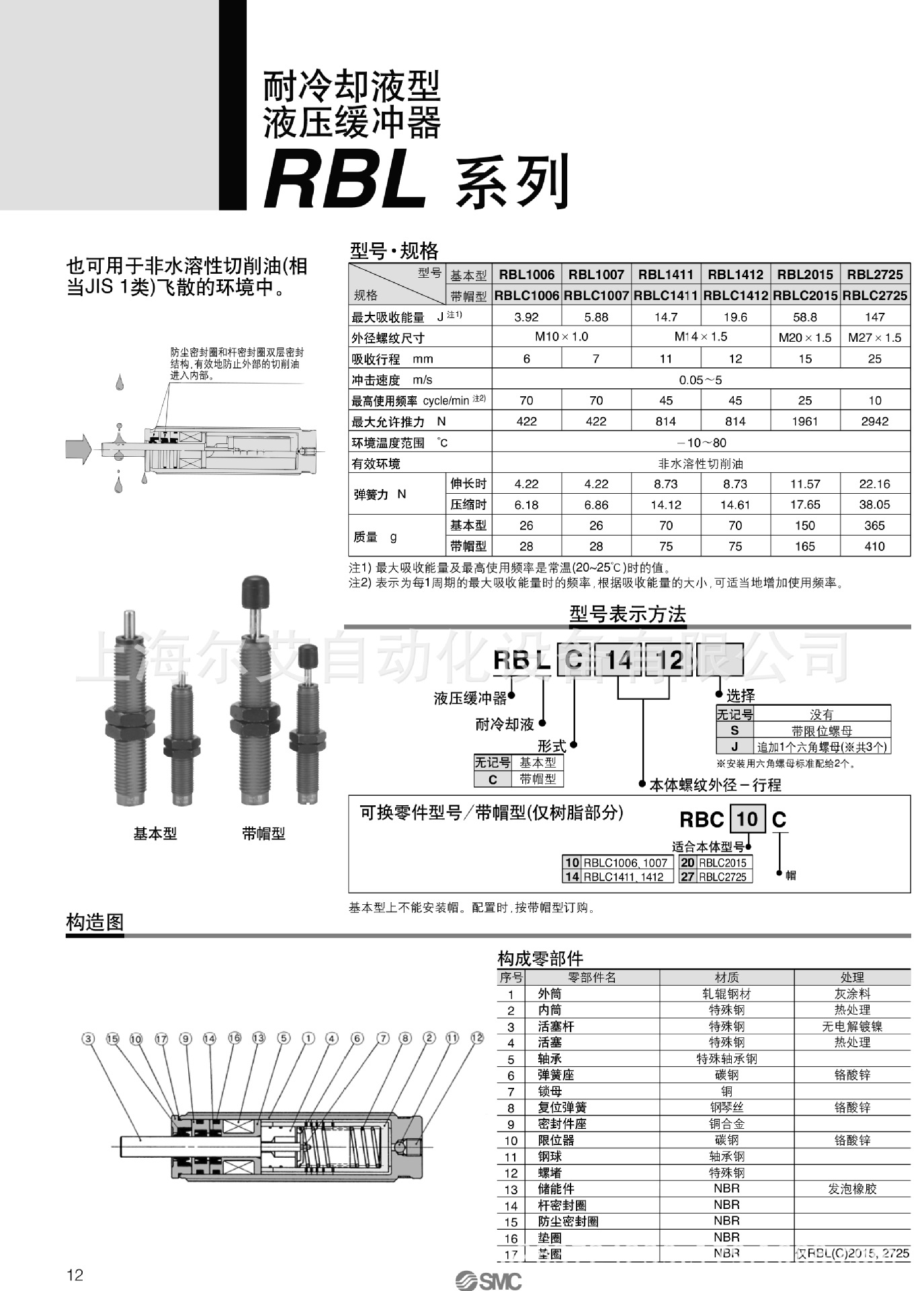 SMC液压缓冲器RBL/RBLC1006 RBL1007 RBL1411 RBL1412 RBL2015-阿里巴巴